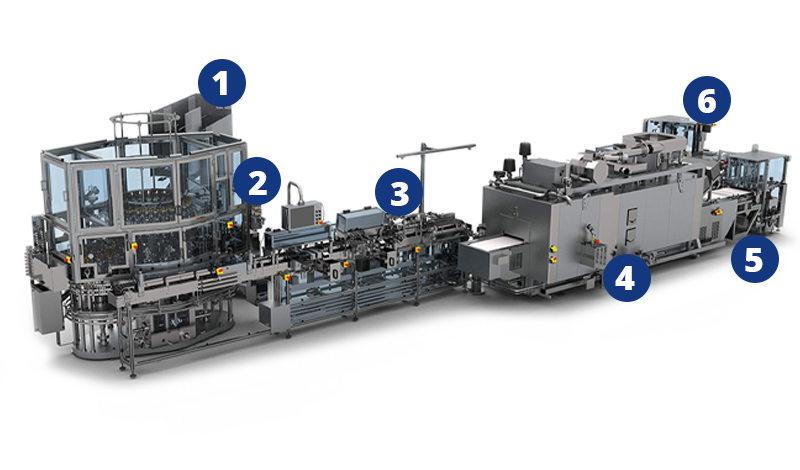 Cartridge forming lines for the pharma industry - Stevanato Group