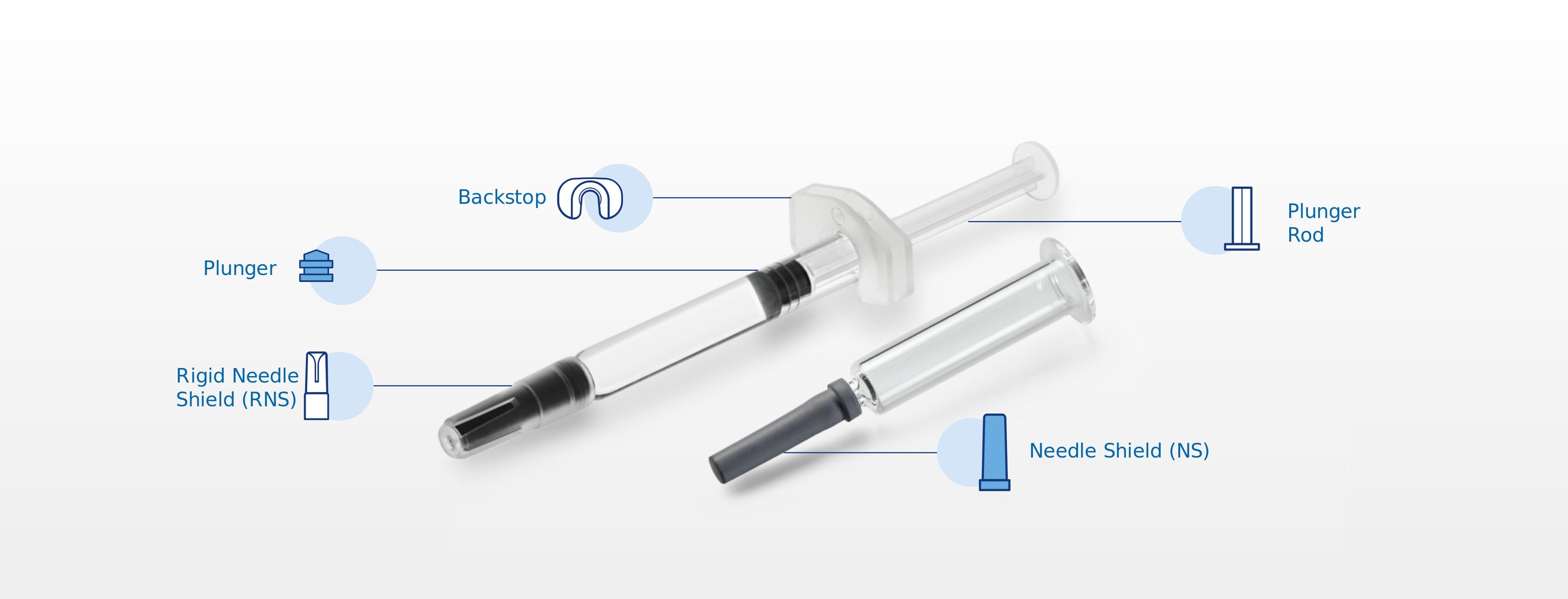 Pre-sterilized syringe systems: Alba, Nexa, Fina syringes systems ...